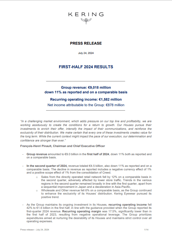 First-half 2024 results | Kering