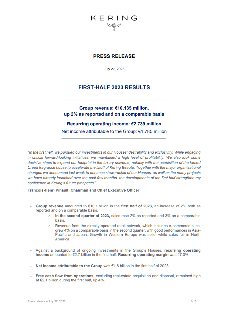 First-half 2023 results | Kering